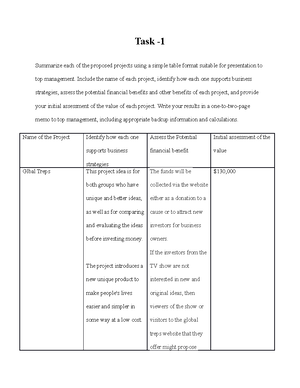 Week3 - Running case-5 Task 1 Document your approach for collecting requirements for the project ...