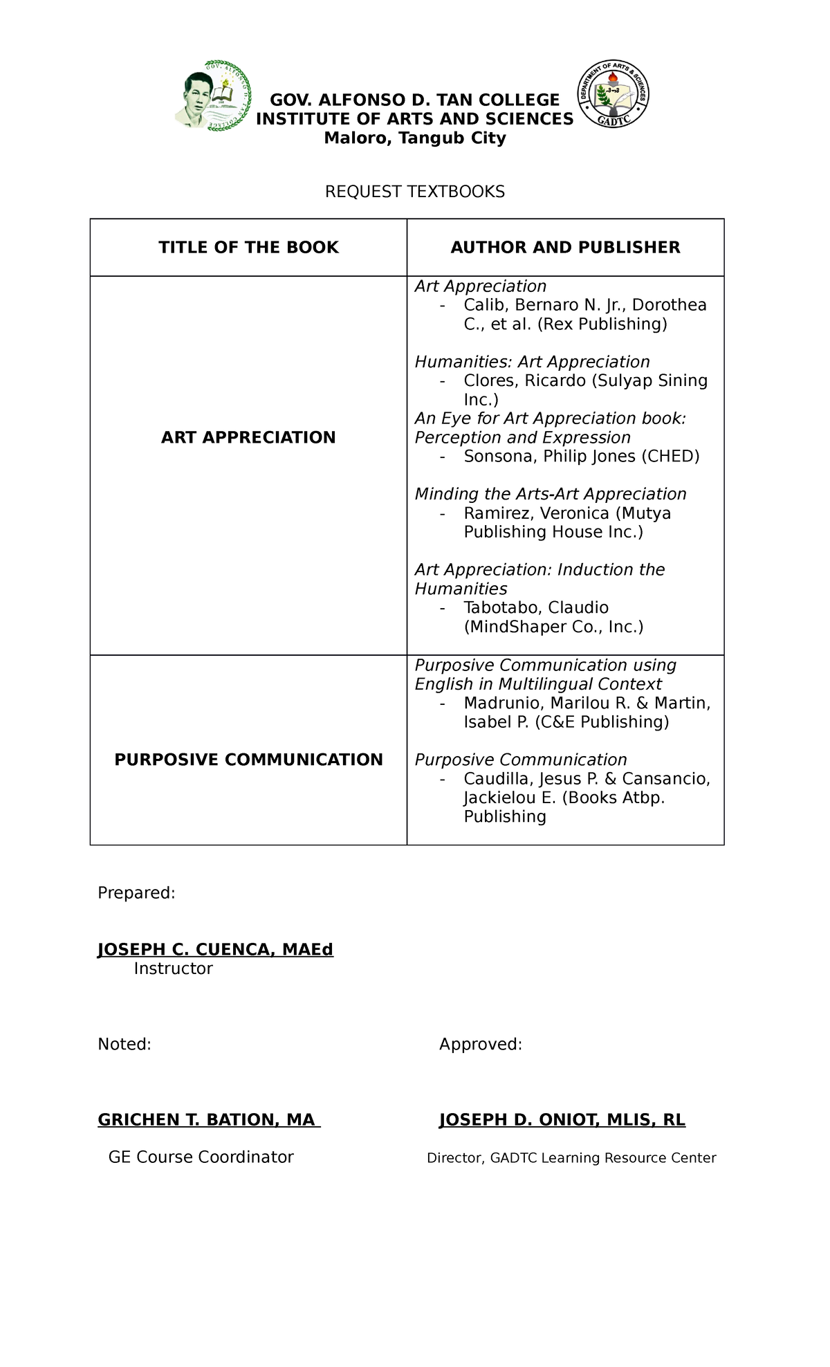 BOOK- Request - GOV. ALFONSO D. TAN COLLEGE INSTITUTE OF ARTS AND ...