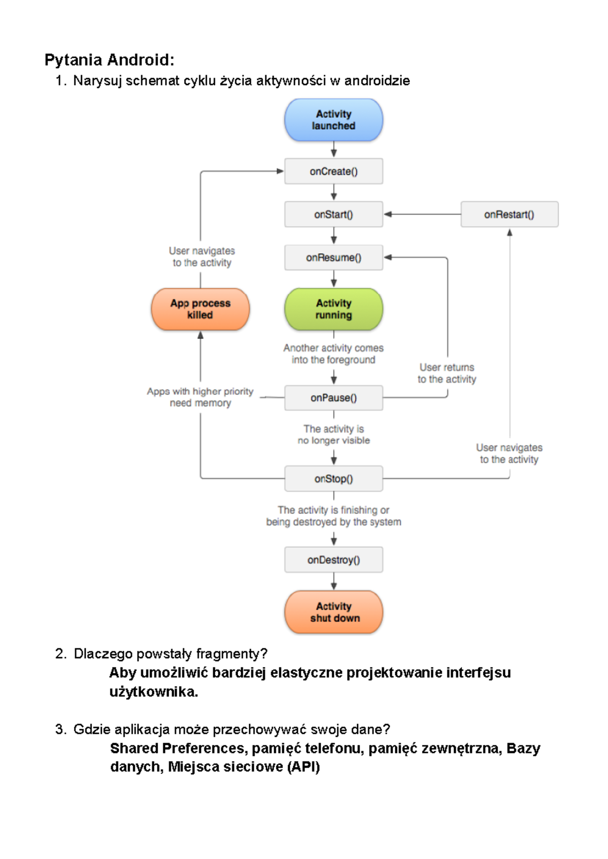 Systemy Mobilne Egzamin - Pytania Android: Narysuj schemat cyklu życia ...