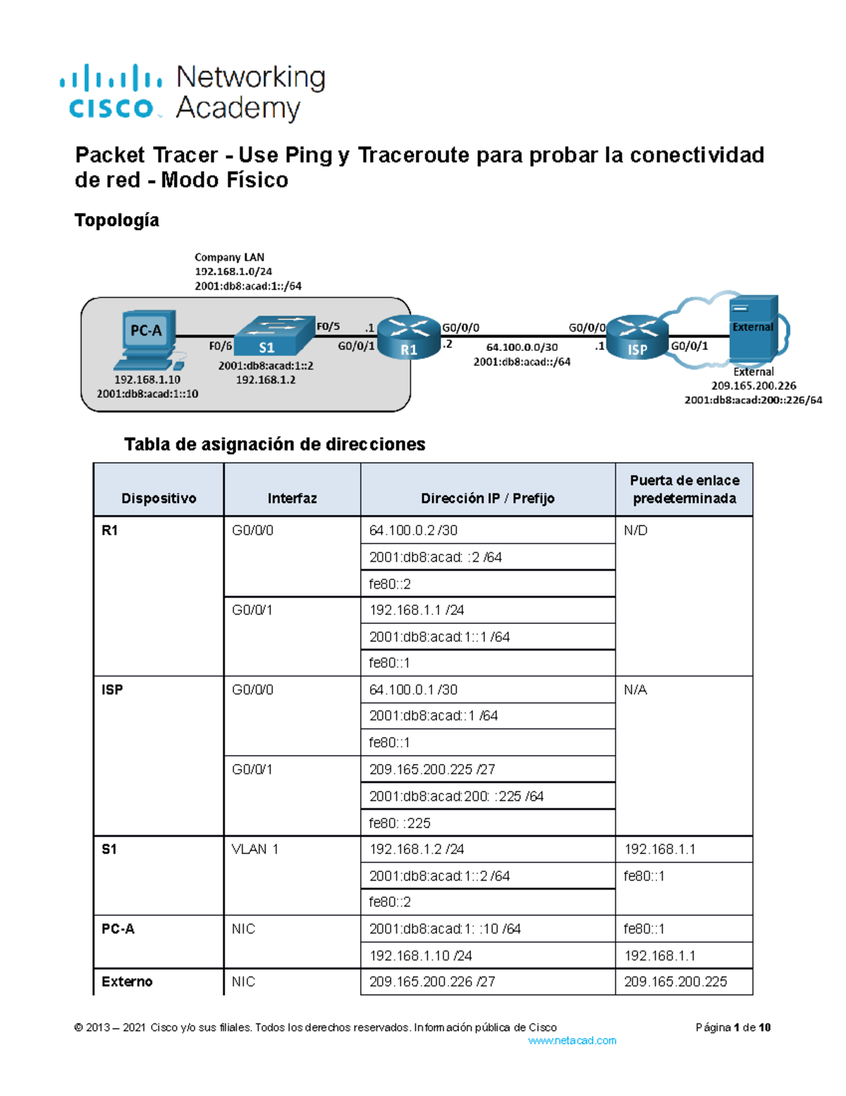 13.3.2 Packet Tracer - Use Ping and Traceroute to Test Network ...