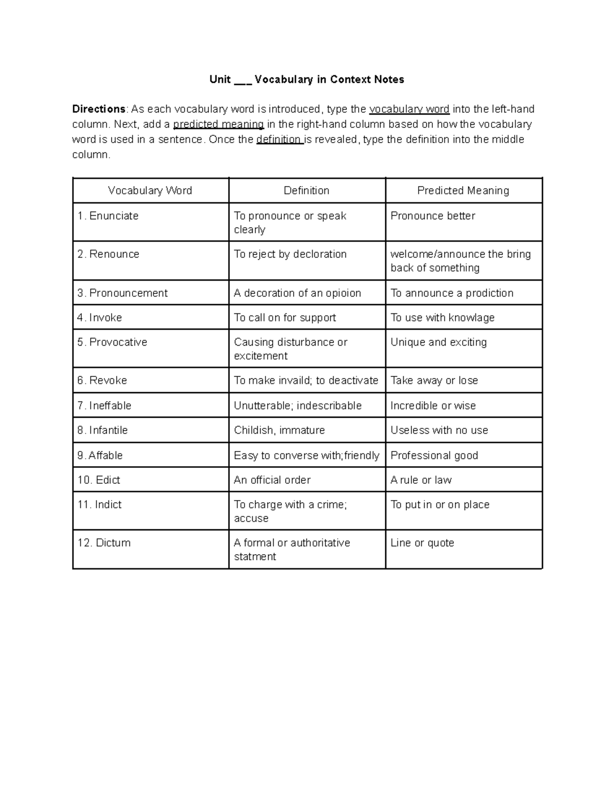 Unit 2 Vocab Notes - Unit ___ Vocabulary in Context Notes Directions ...