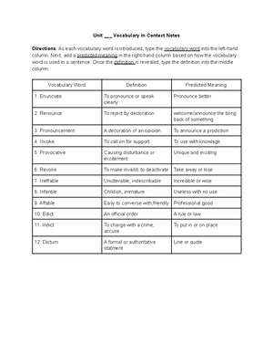 Unit 8 Vocab Notes - WUnit ___ Vocabulary in Context Notes Directions ...