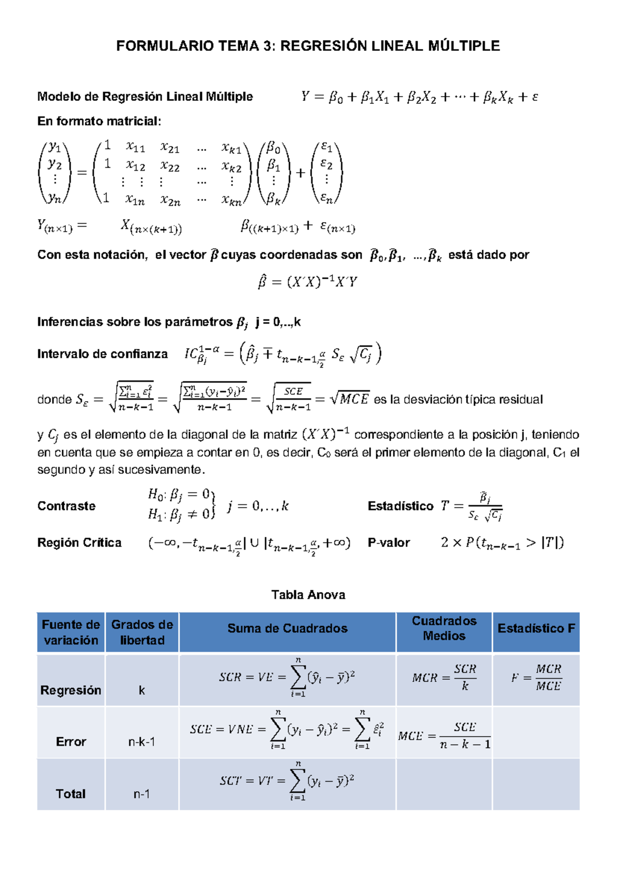 Formulario TEMA 3 Regresión Lineal Múltiple - FORMULARIO TEMA 3 : REGRESIÓN LINEAL MÚLTIPLE ...