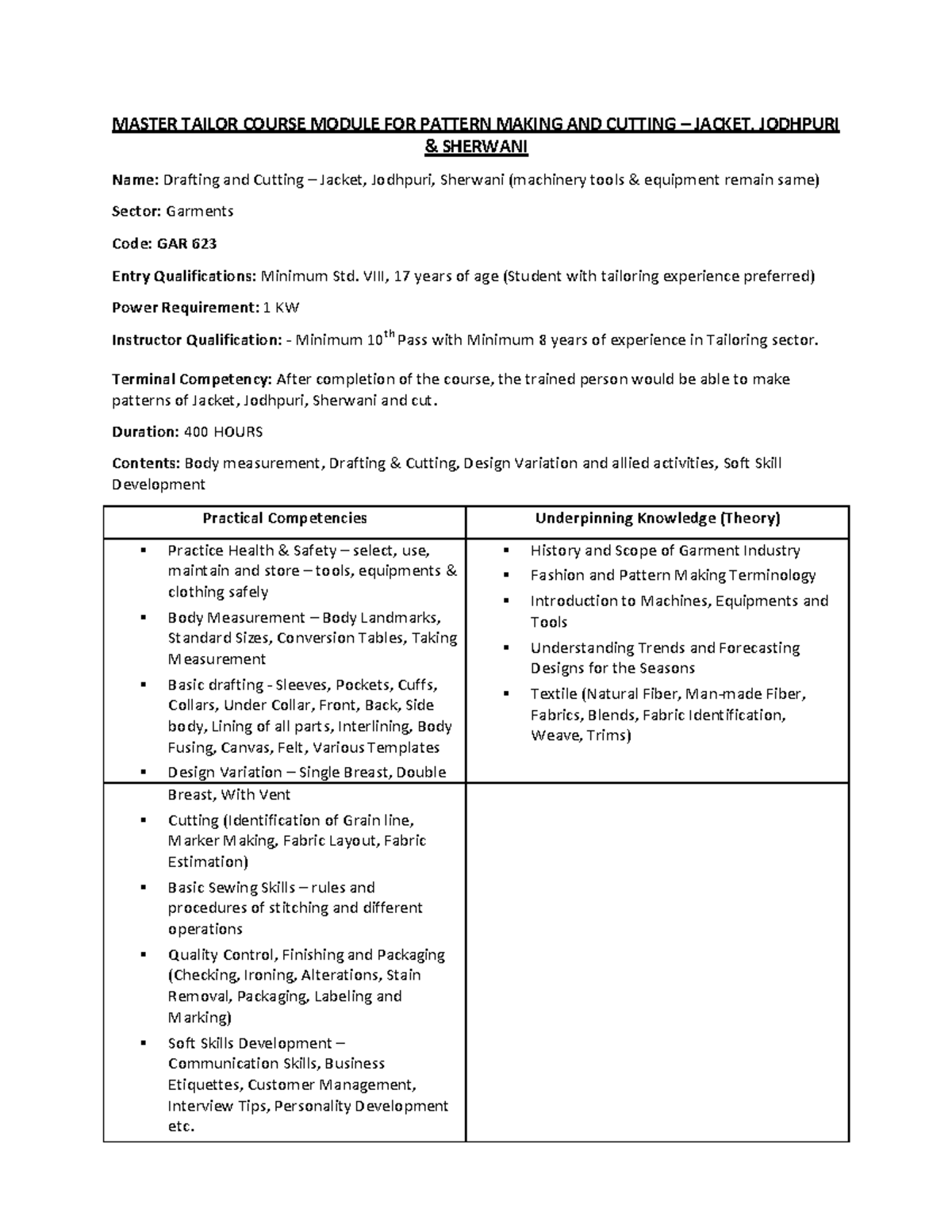 Syllabus-GAR623 - Udrtygh - MASTER TAILOR COURSE MODULE FOR PATTERN ...