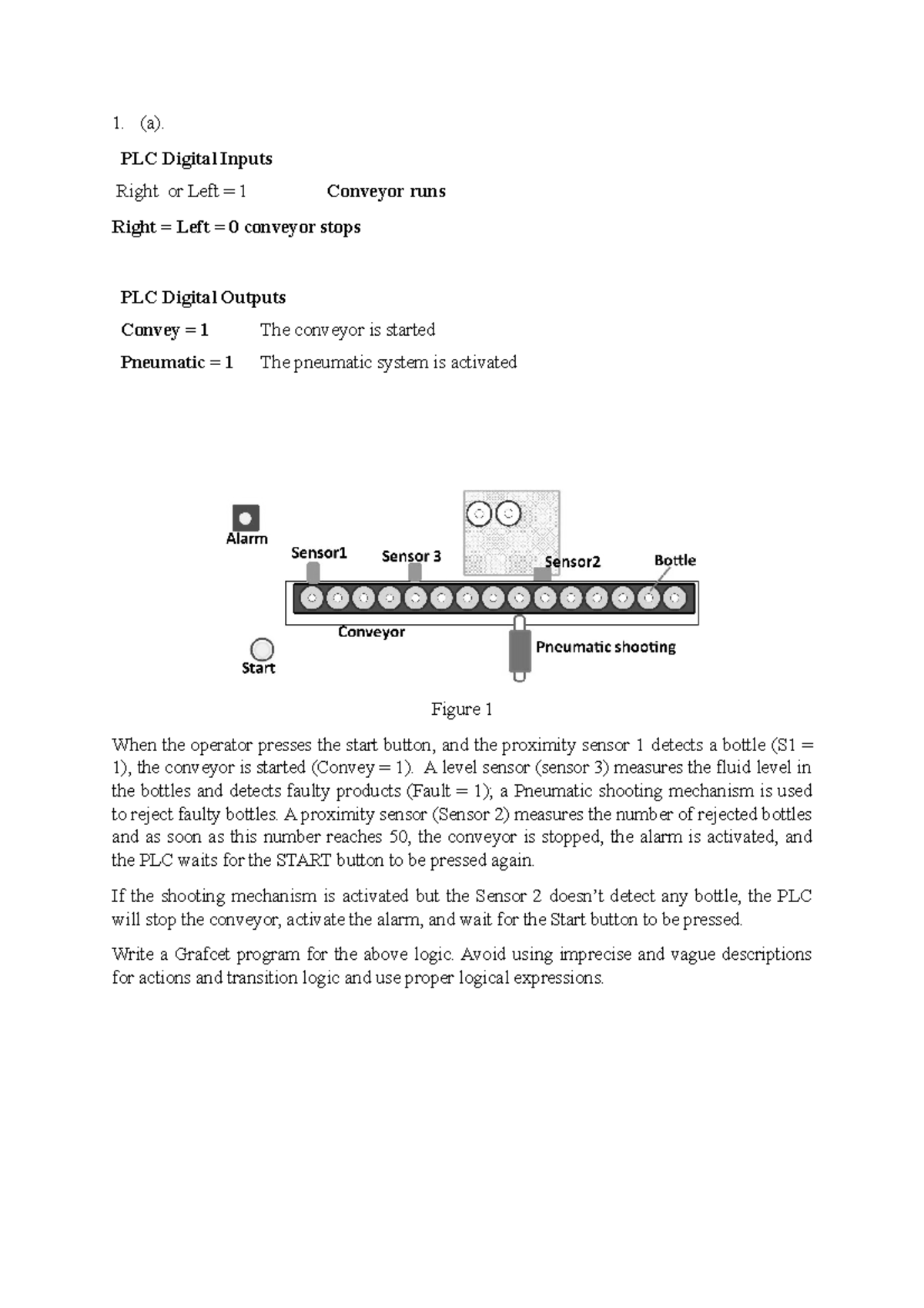 PLC 2 copy - Descriptiom - (a). PLC Digital Inputs Right or Left = 1 ...