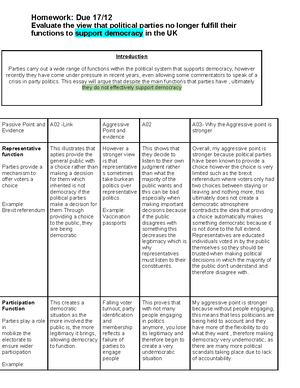 Essay plan IMR AND CMR essay question - Evaluate the view that the ...