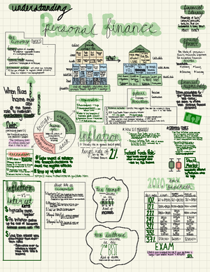 Budgeting notes - Budgeting organizerM NOTmean indiaover BI ...