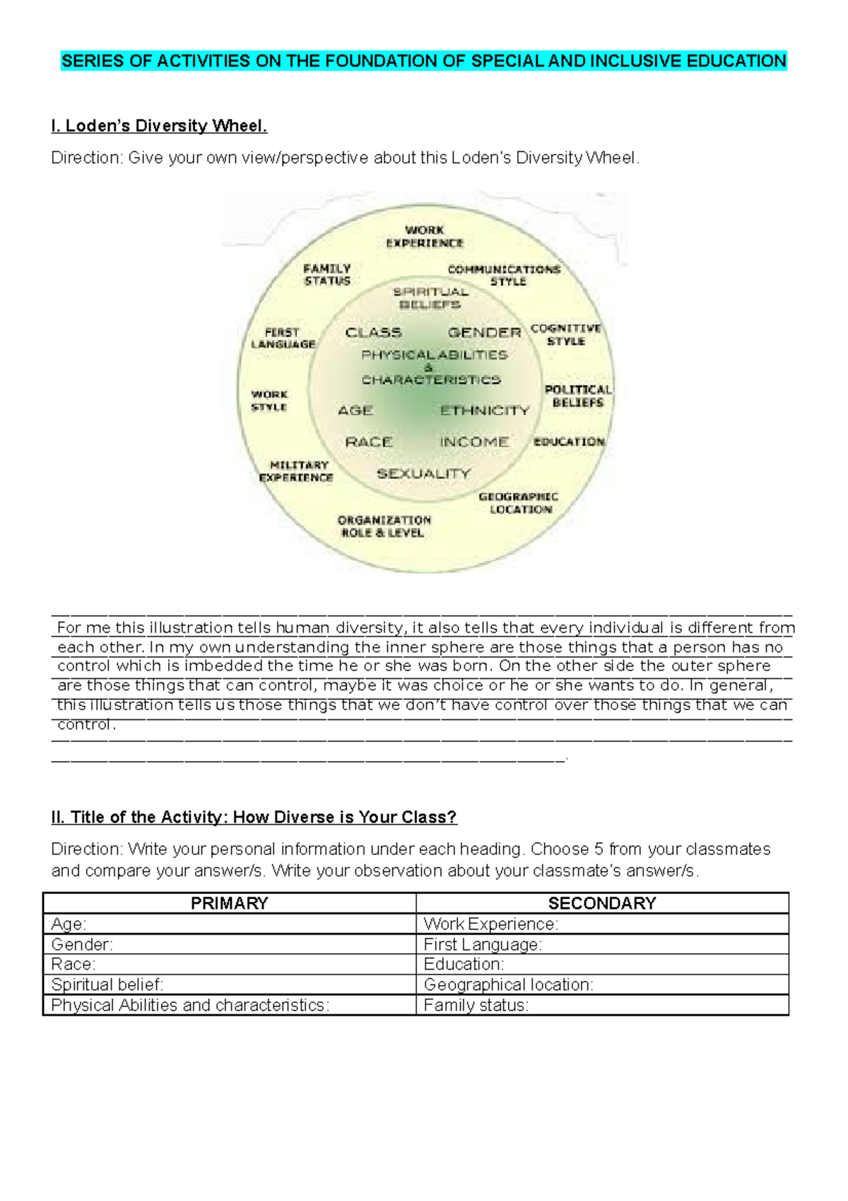 Series OF Activities ON THE Foundation OF Special AND Inclusive ...