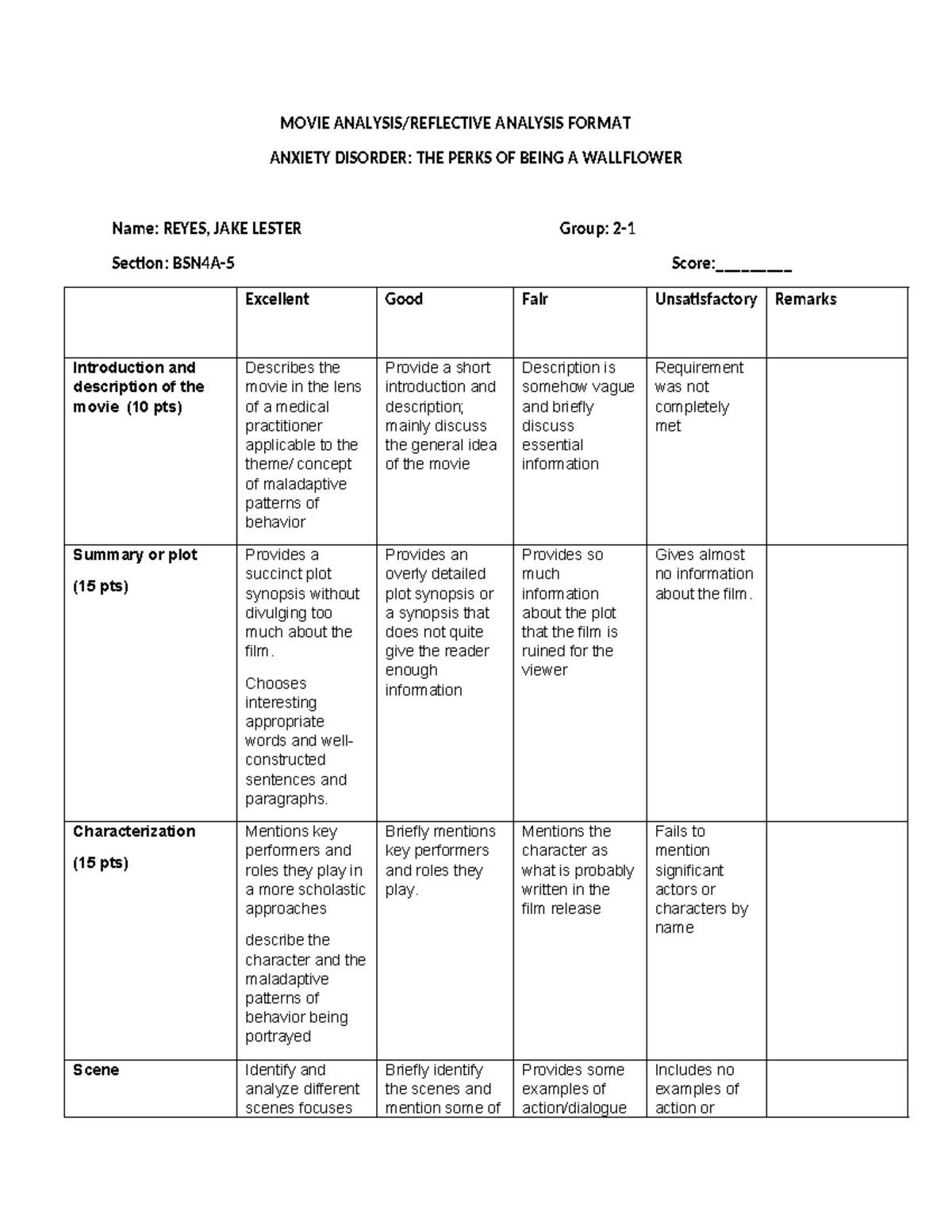 - Scoring- Sheet- Movie- Analysis - MOVIE ANALYSIS/REFLECTIVE ANALYSIS ...