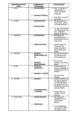 Developing Research Topic Worksheet - This exercise is designed to help ...