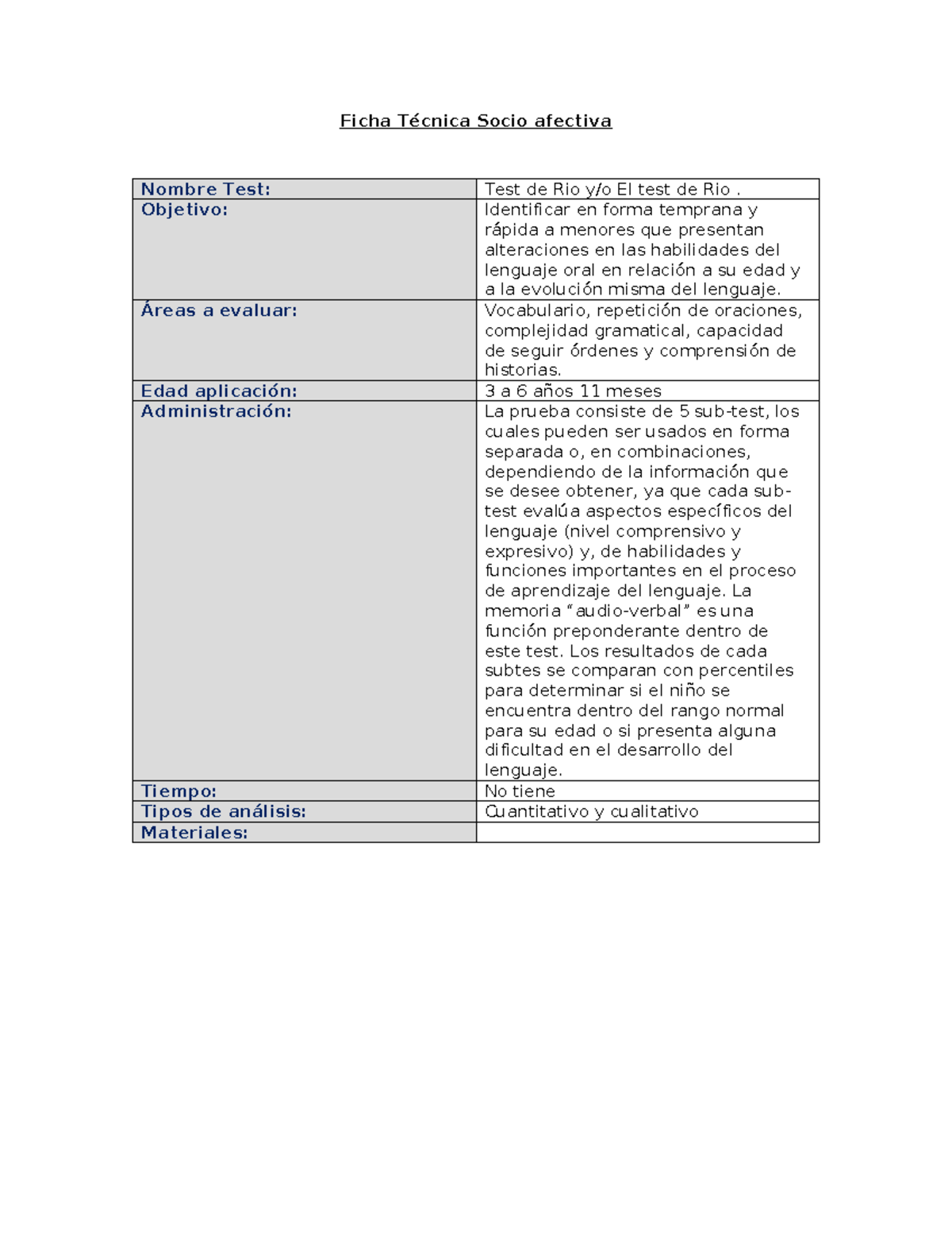 Ficha Técnica Socio afectiva Test de Rio - Ficha Técnica Socio afectiva ...