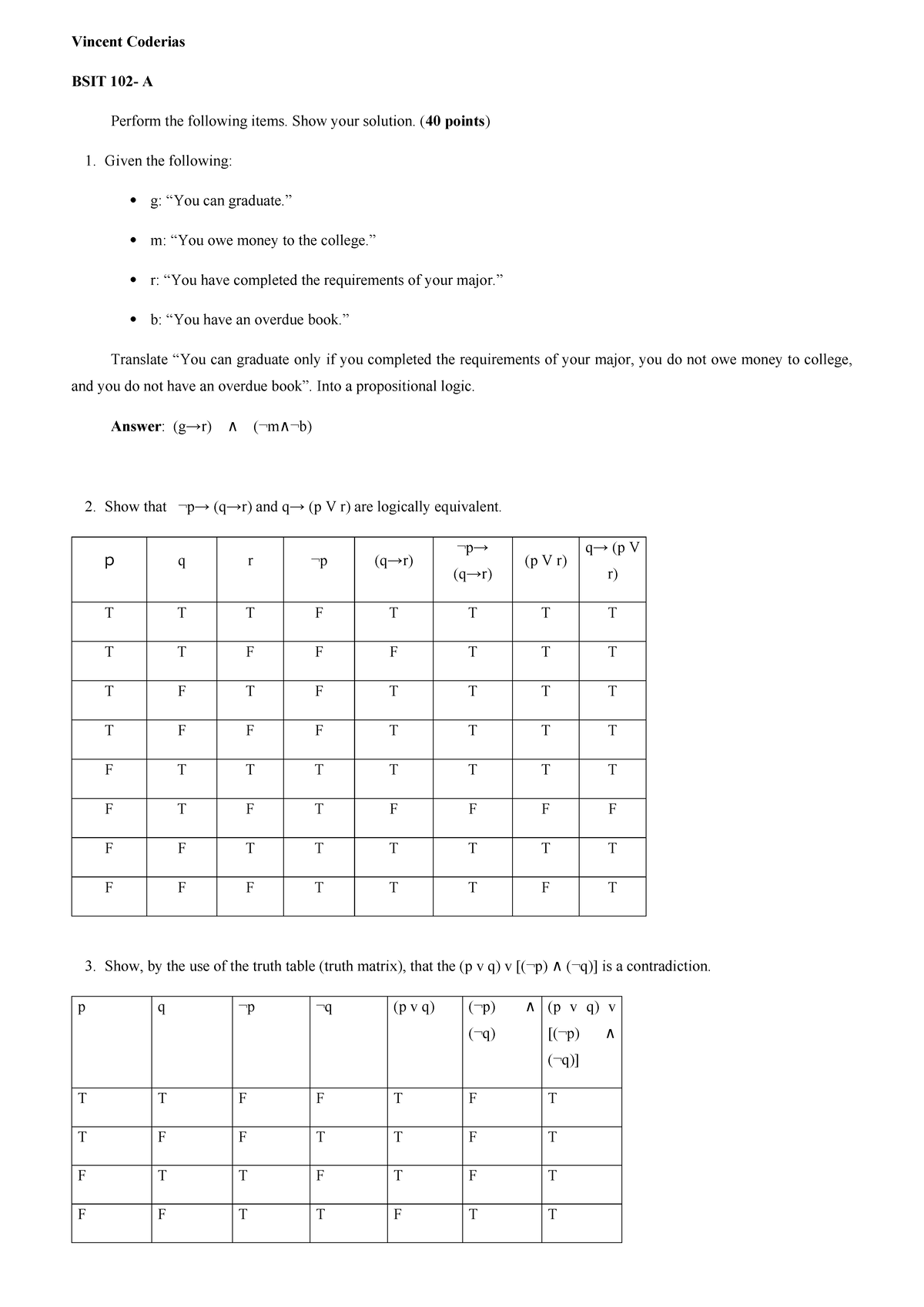 Blanalbal - Video art examples - Vincent Coderias BSIT 102- A Perform the following items. Show ...