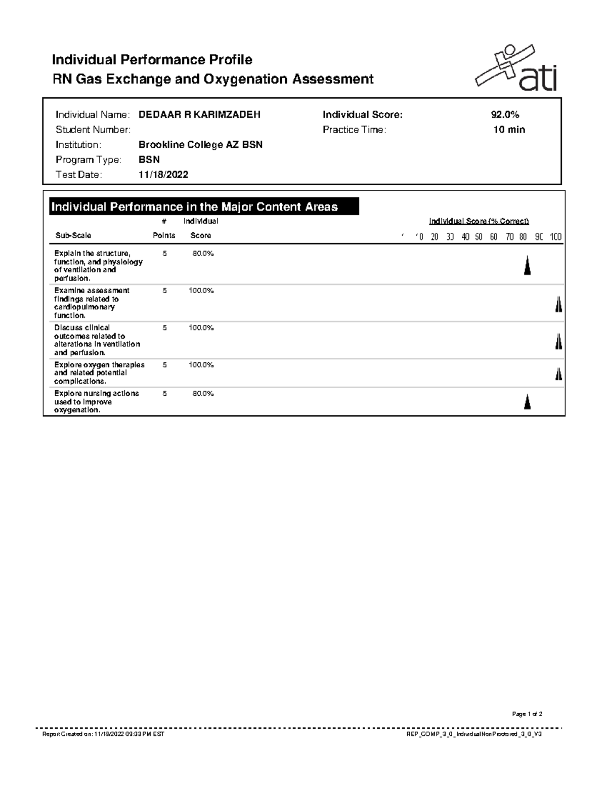 Gas exchange - homework - Individual Performance Profile RN Gas ...