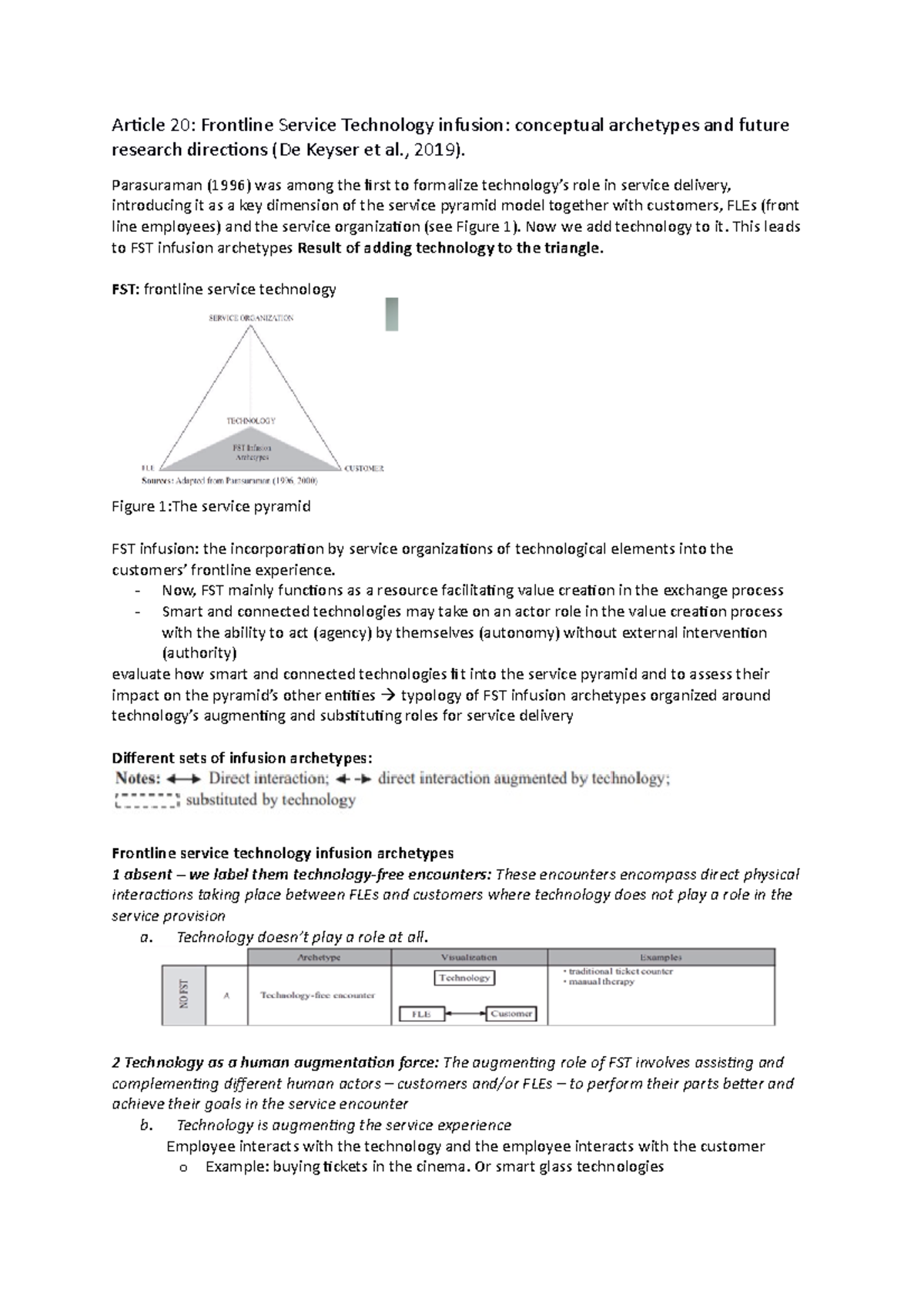 Frontline Service Technology infusion: conceptual archetypes and future ...