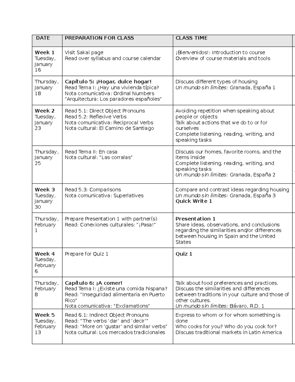 SPAN 102 TTH SP24 (13) - ugkgbk, - DATE PREPARATION FOR CLASS CLASS ...