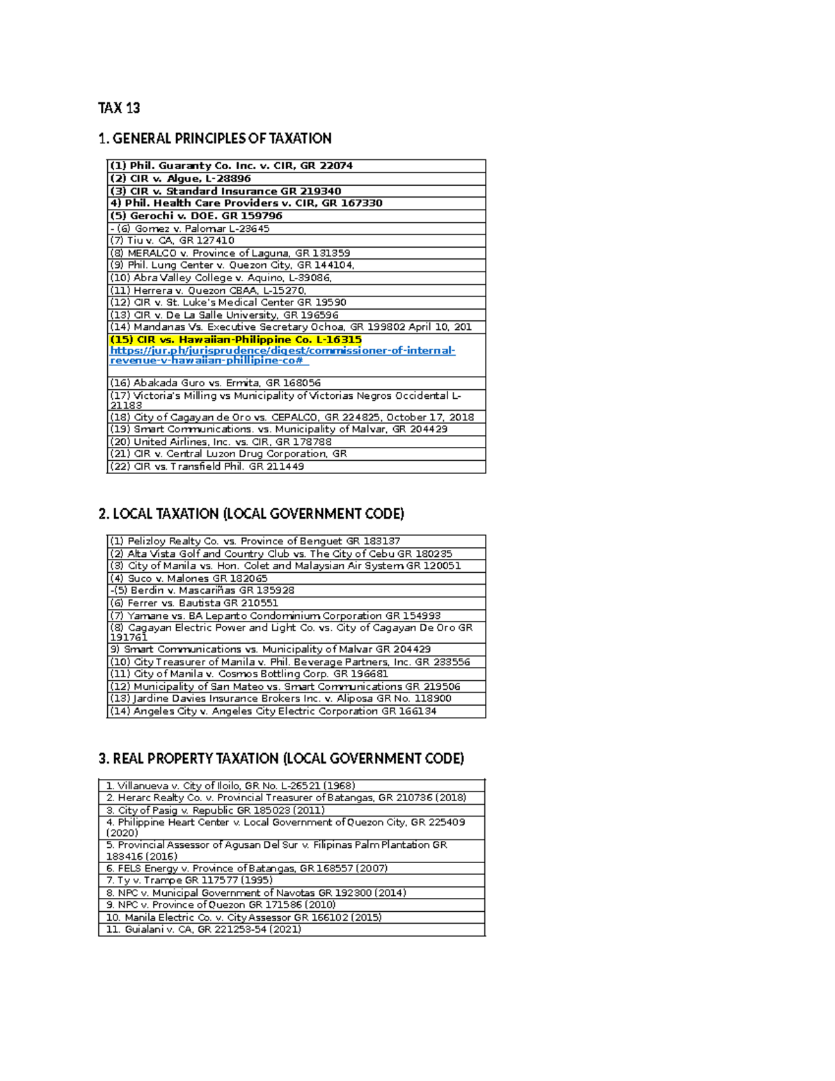 TAX-13-cases - list of sample cases - TAX 13 1. GENERAL PRINCIPLES OF ...