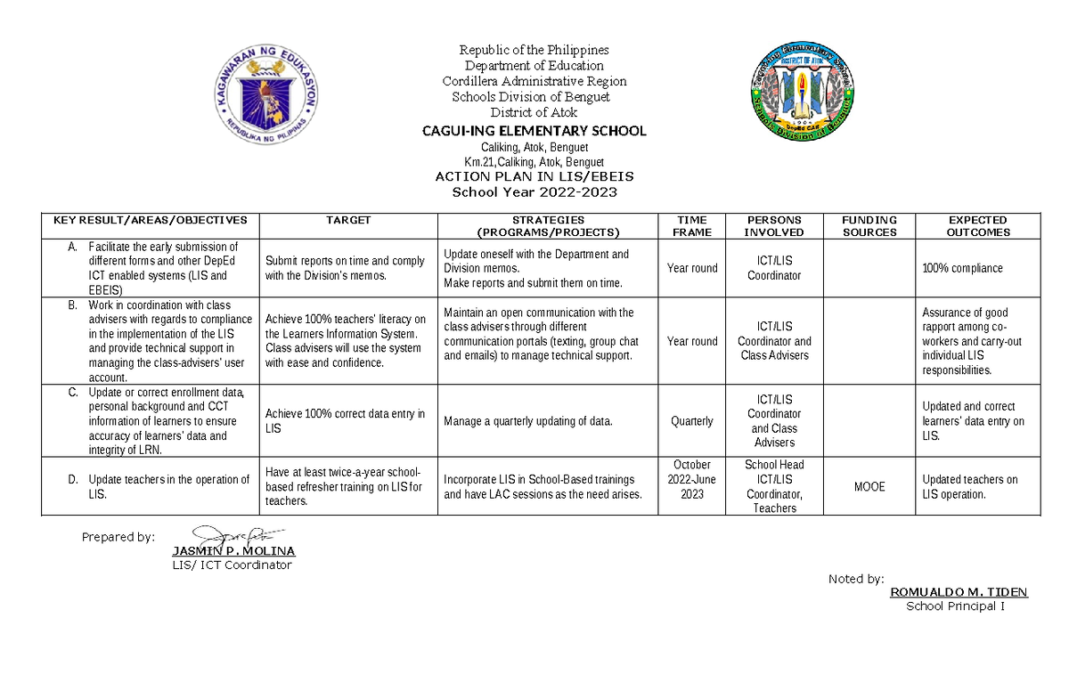 Action-Plan-LIS - This document is being prepared by teachers/students in relation with their ...