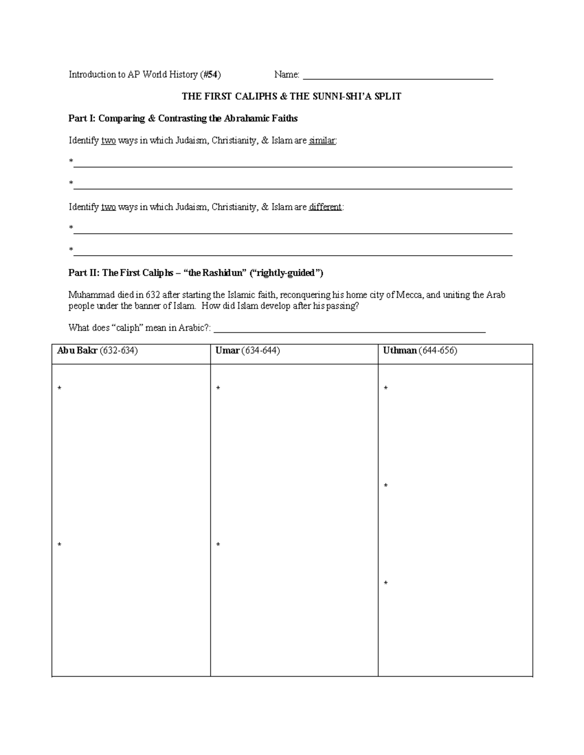 Copy+of+Copy+of+Sunni+Shia+chart - Introduction to AP World History ...