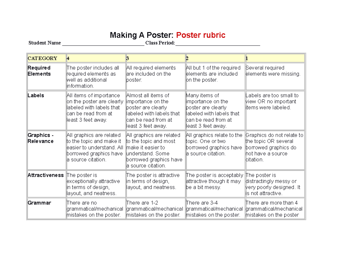 Making A Poster Rubric 1 - Making A Poster: Poster rubric Student Name ...