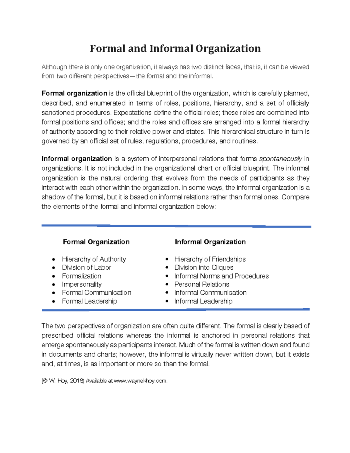 Formal and Informal Organization, from the topic Organizing under ...
