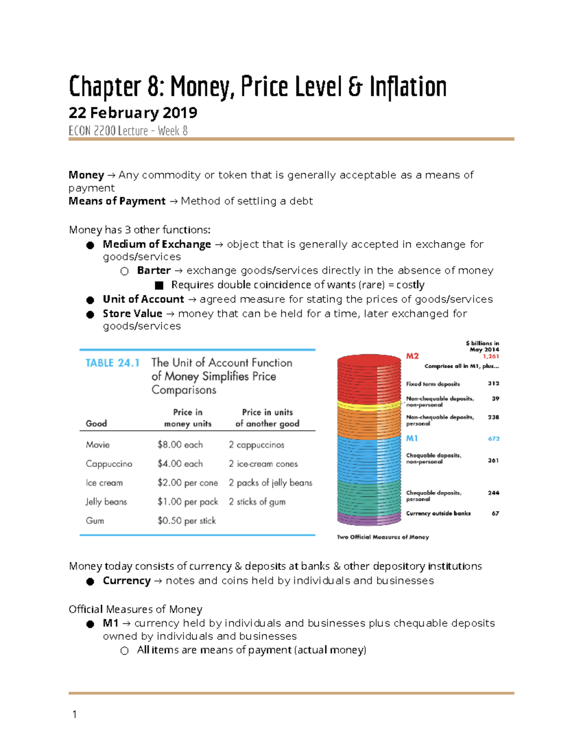 Chapter 8: Money, Price Level Inflation - Chapter 8: Money, Price Level ...
