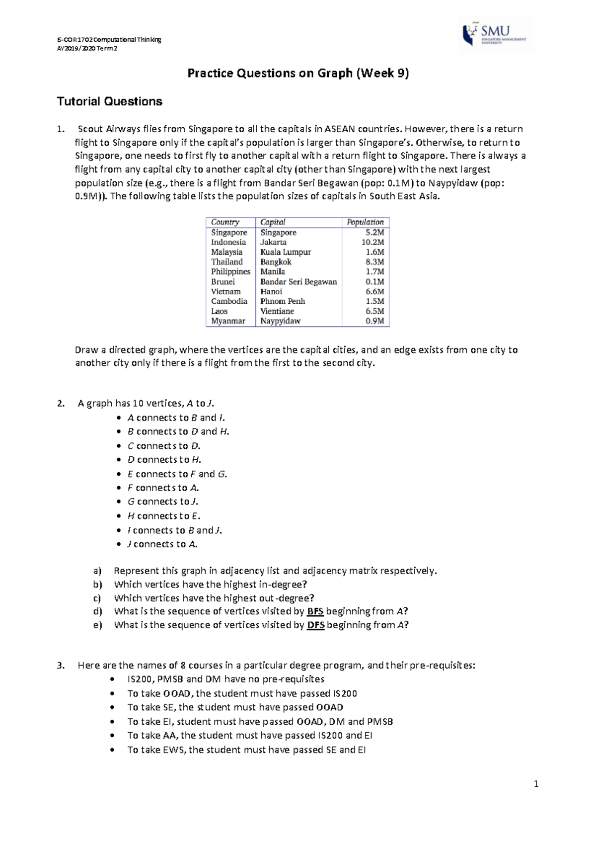 Tutorial For Graph Useful Answers And Resources For Computational Thinking Ay20192020 Term