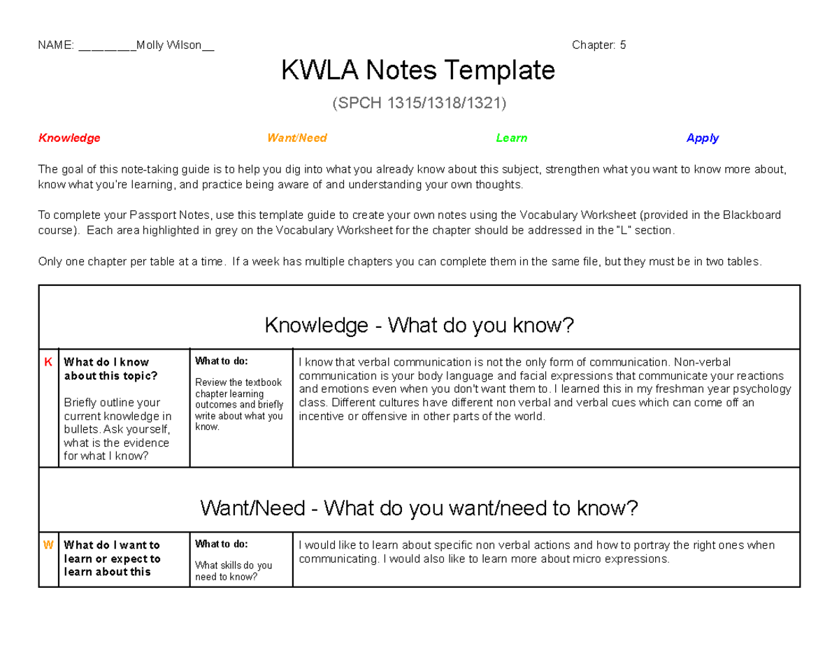 Chapter 5 KWLA Notes - To complete your Passport Notes, use this ...