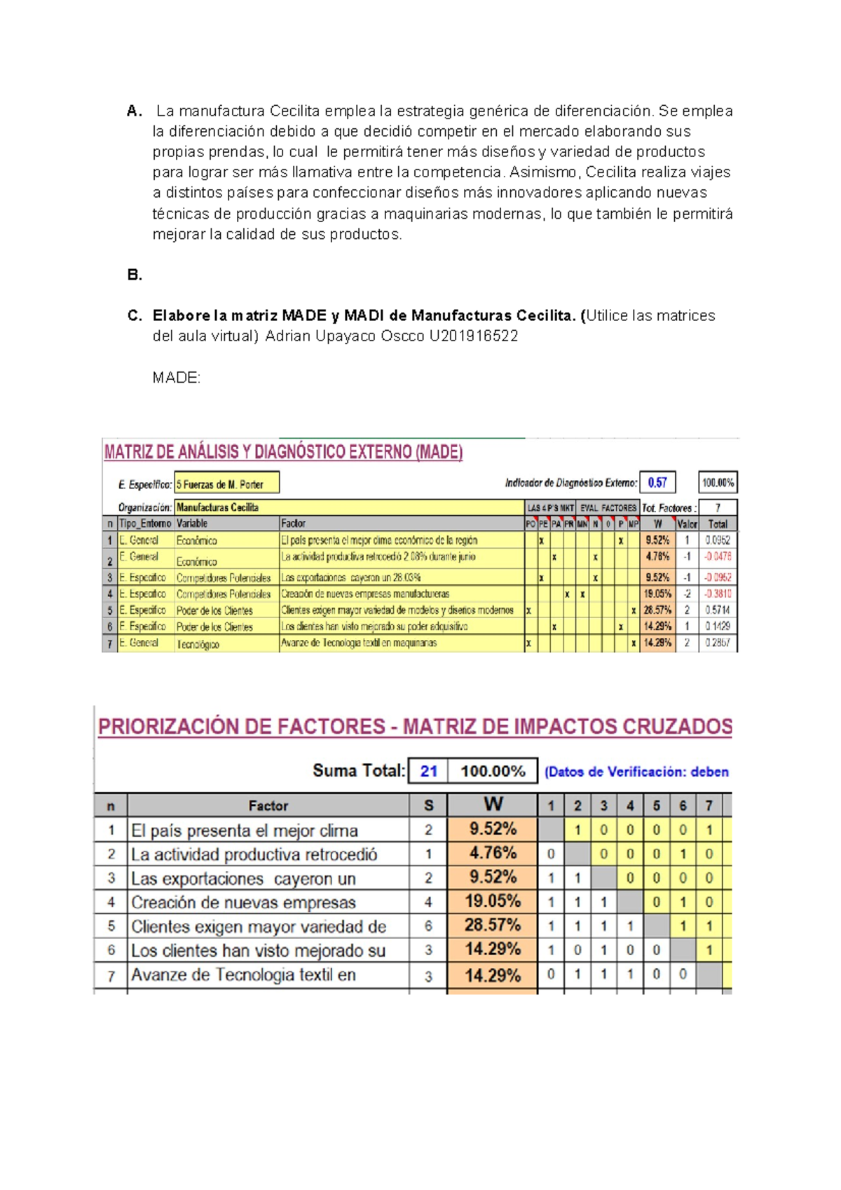 Caso Manufacturas Cecilita - A. La manufactura Cecilita emplea la estrategia genérica de - Studocu