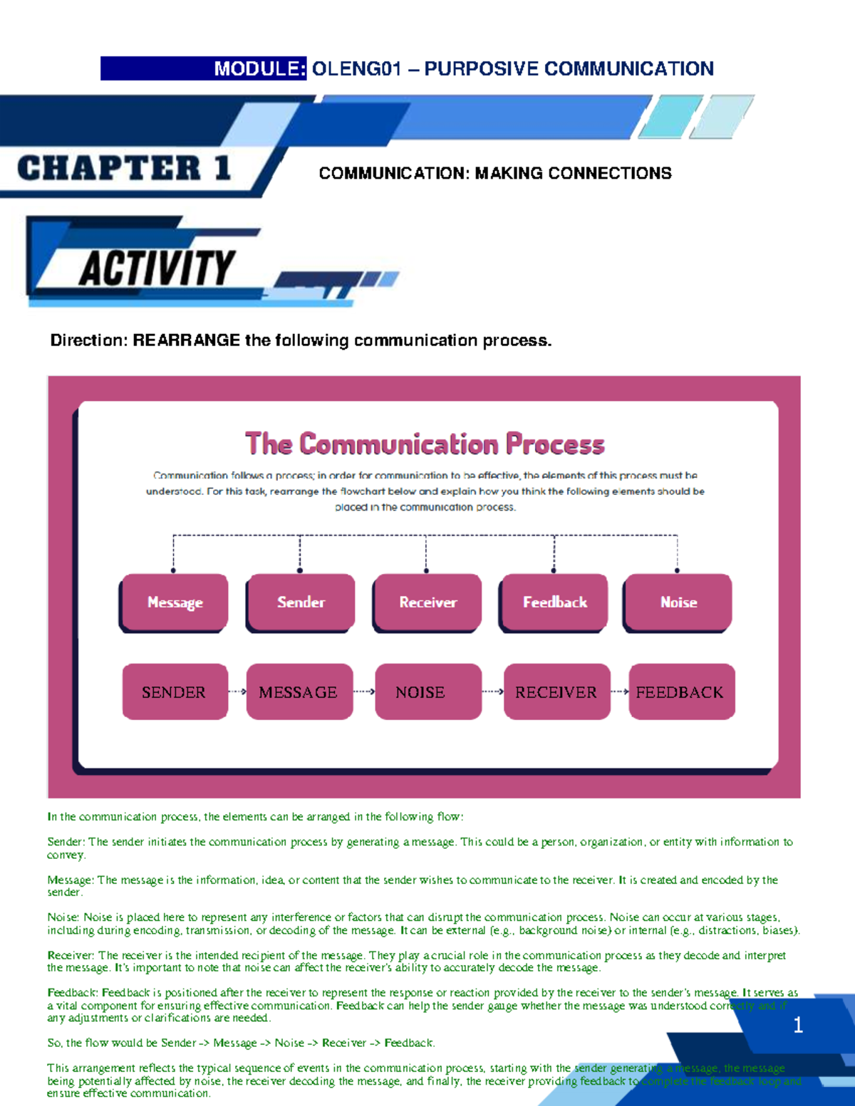 Activity 01.pdf marj - MODULE: OLENG 01 – PURPOSIVE COMMUNICATION 1 ...