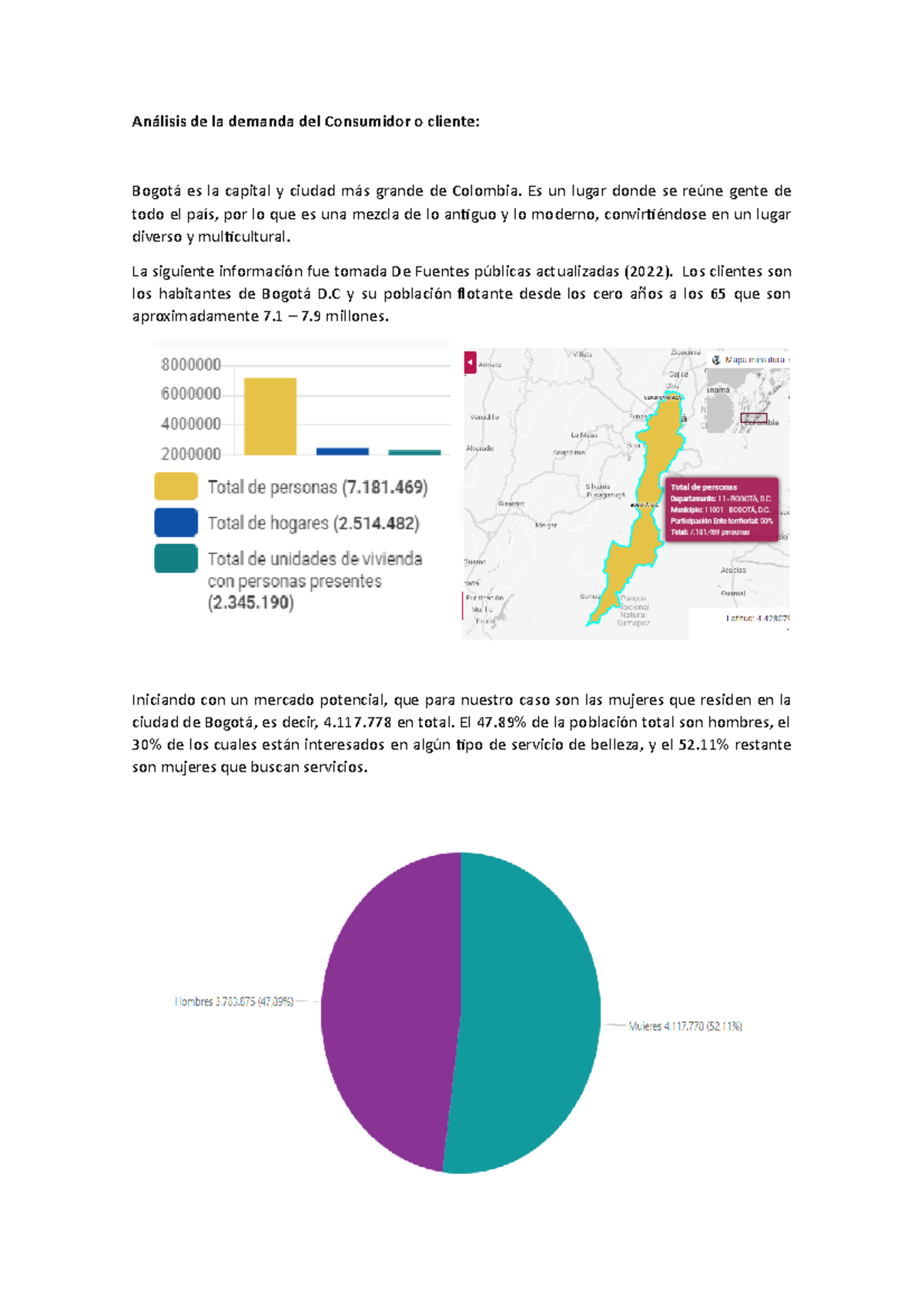 Análisis de la demanda del Consumidor o cliente - Análisis de la ...