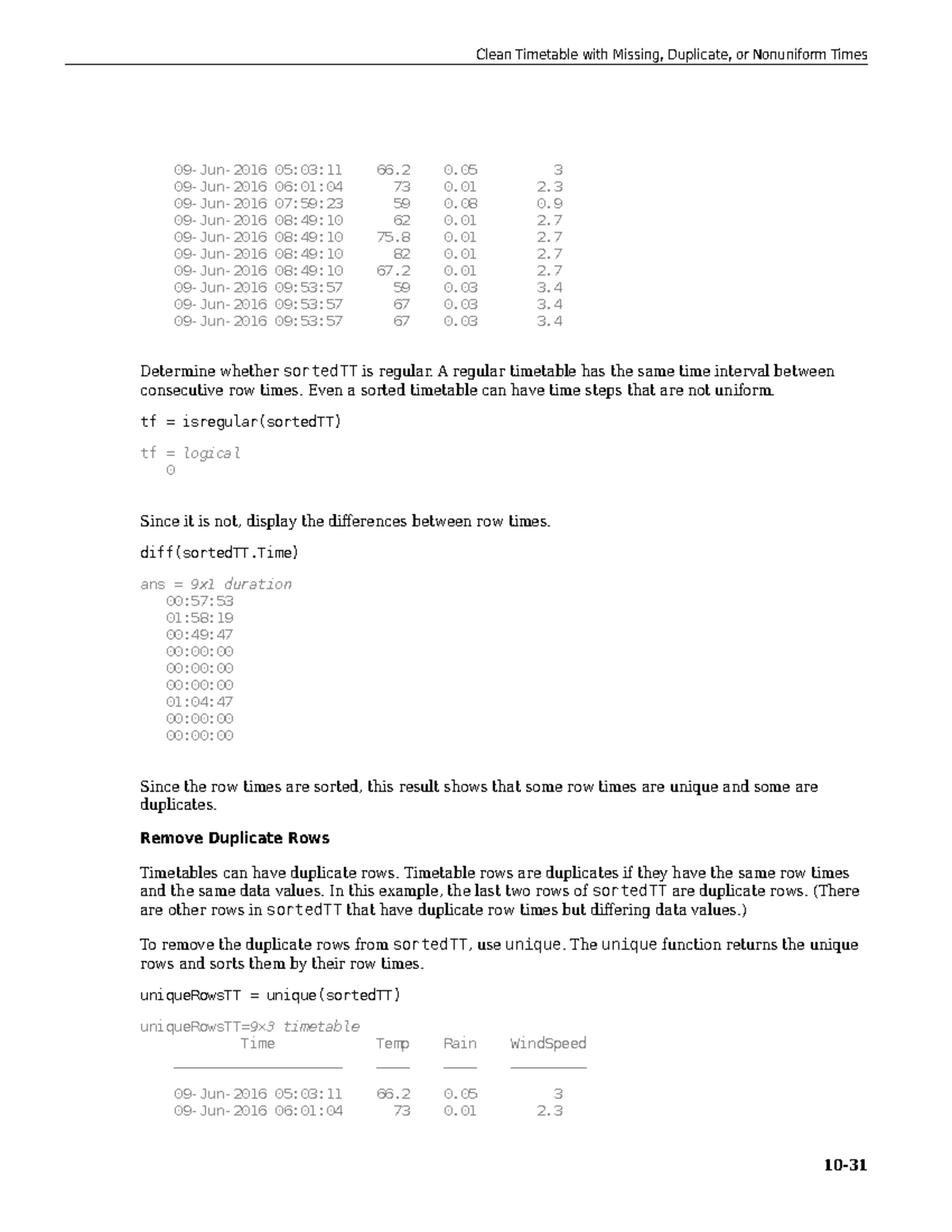 Matlab prog-53 - 09-Jun-2016 05:03:11 66 0 3 09-Jun-2016 06:01:04 73 0 2. 09-Jun-2016 07:59:23 ...