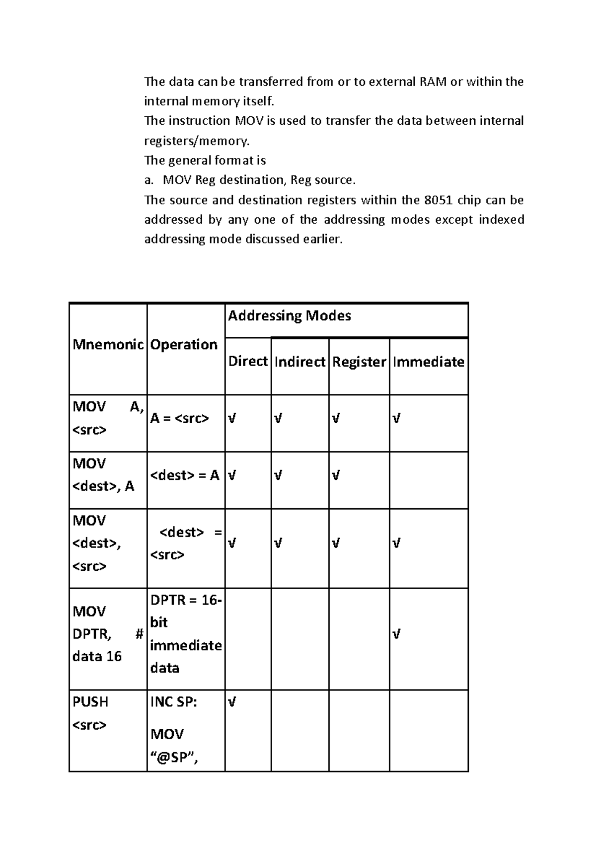 Microcontroller And Embedded Processors The Data Can Be Transferred From Or To External Ram Or