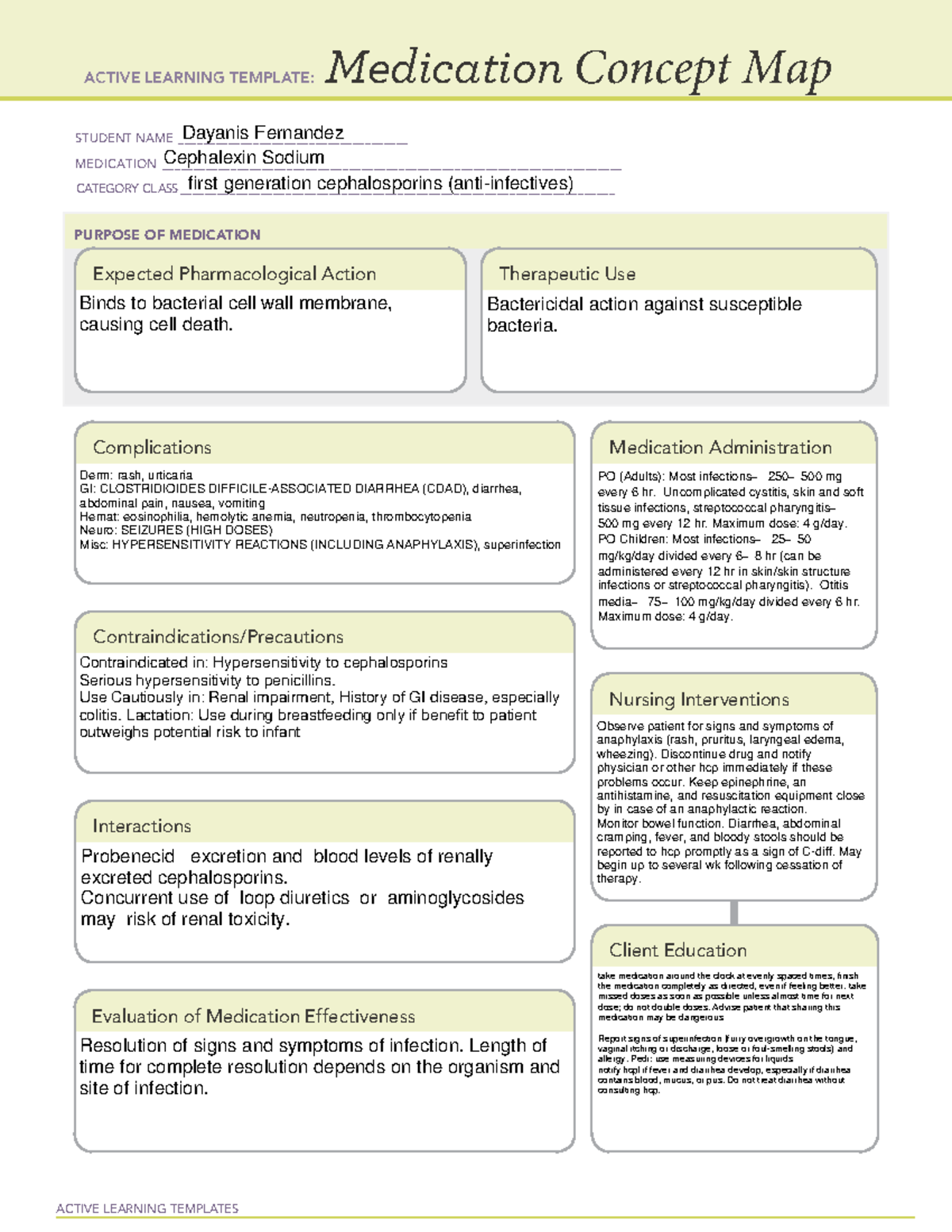 Medication Cephalexin DF - ACTIVE LEARNING TEMPLATES STUDENT NAME - Studocu