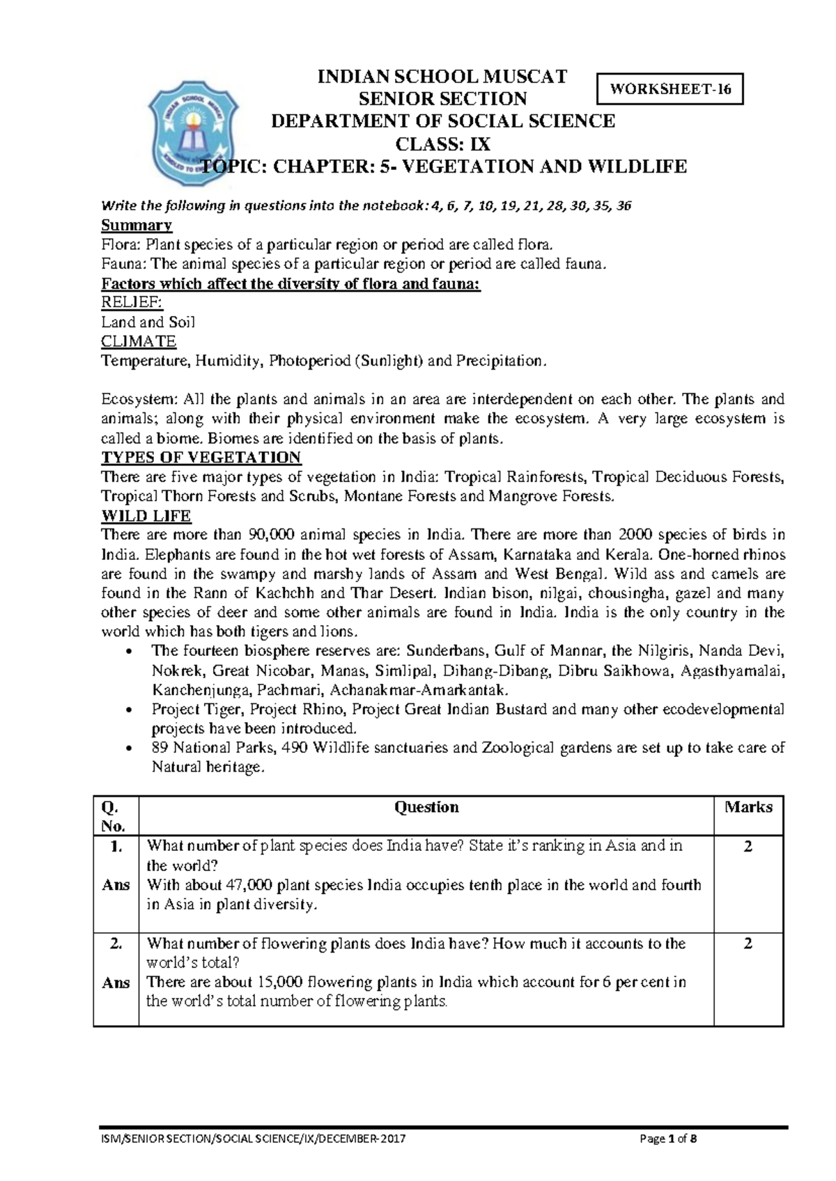 Class IX Geography CH 05 Natural Vegetation AND Wildlife Worksheet 17 ...