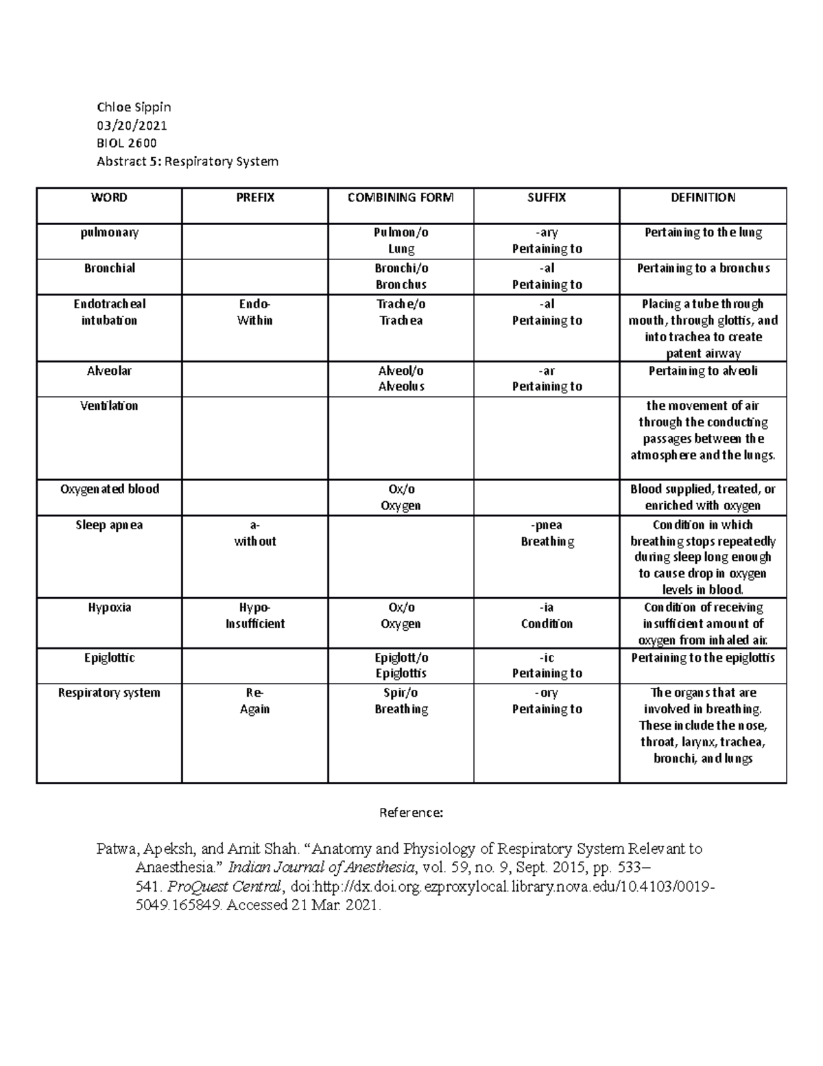 Abstract 5 - respiratory system word, prefix, combining form, suffix ...