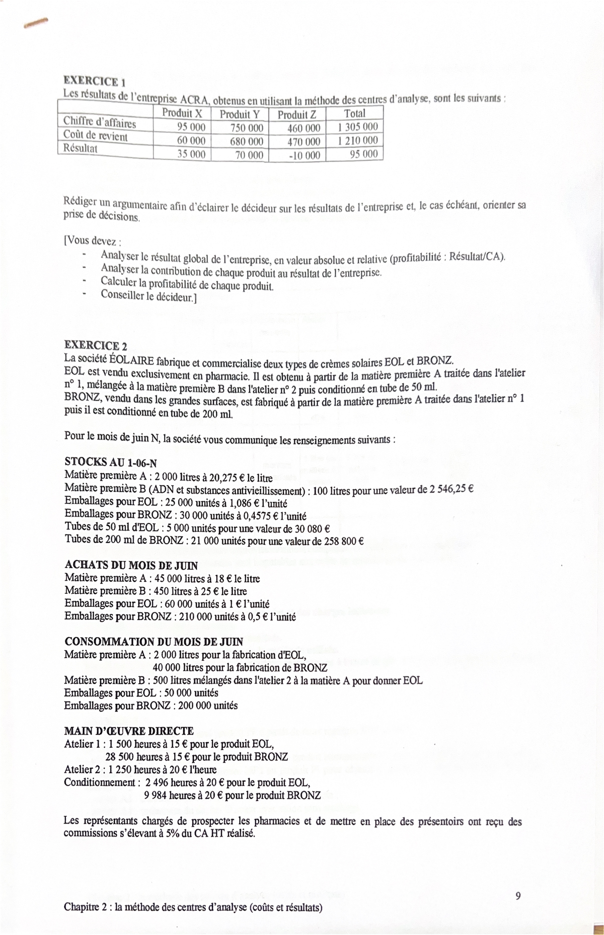 Exercices - aide - contrôle de gestion - Studocu