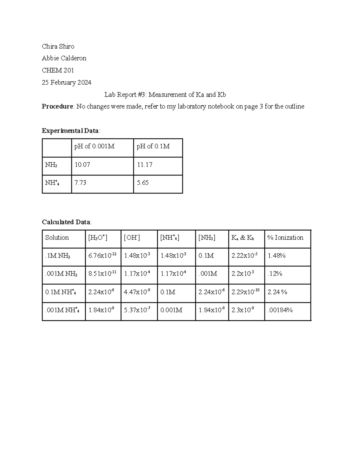 Measurement of Ka and Kb Lab Report - Chira Shiro Abbie Calderon CHEM ...