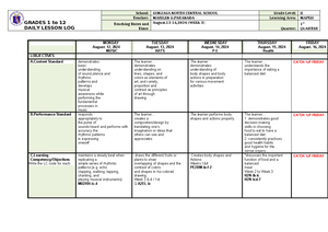 Performance task 2nd quarter - Weekly Reminder No. 6 October 3, 2022 ...