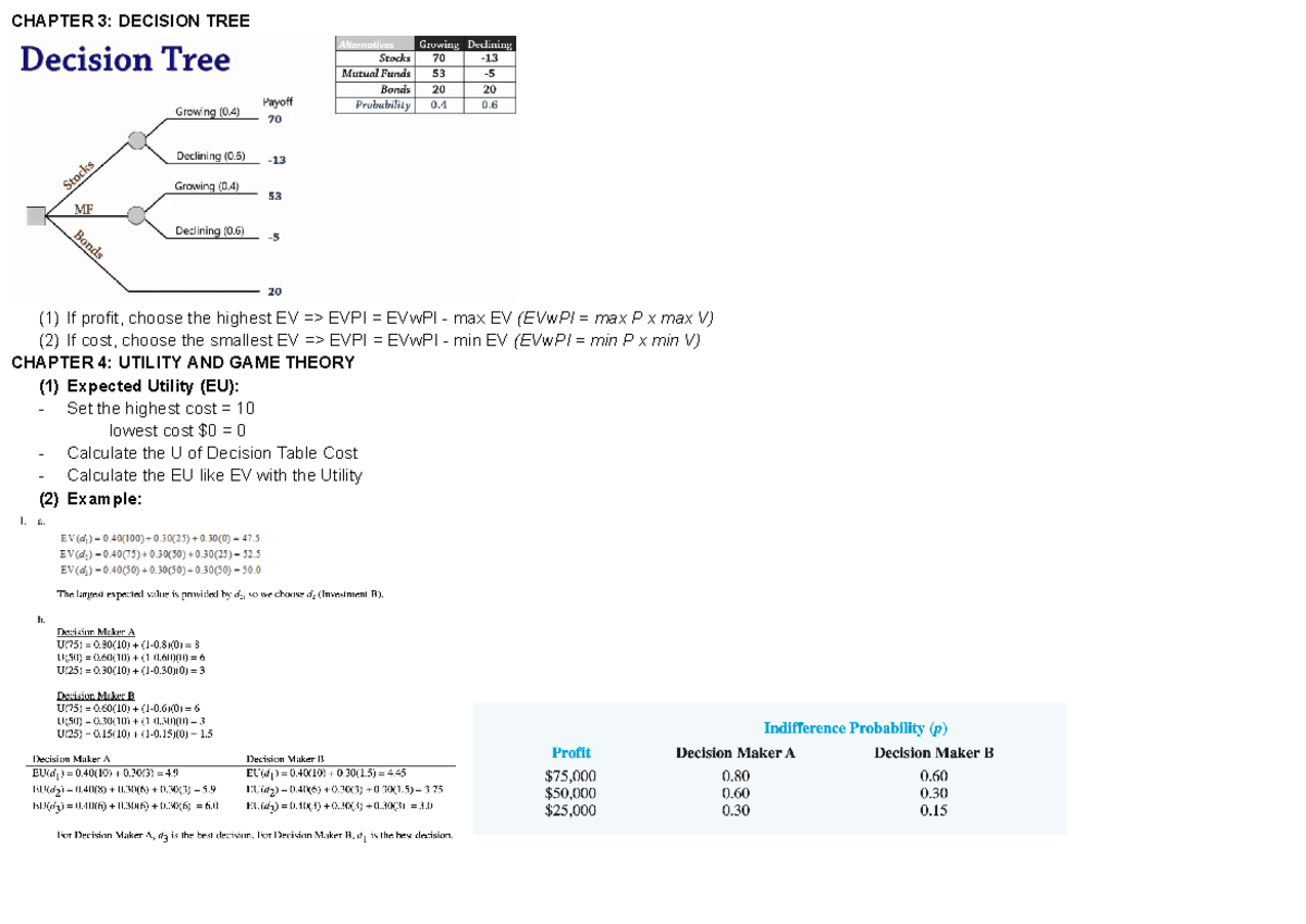 [ Quantitive] - Final Formula - Phân tích định lượng - CHAPTER 3 ...