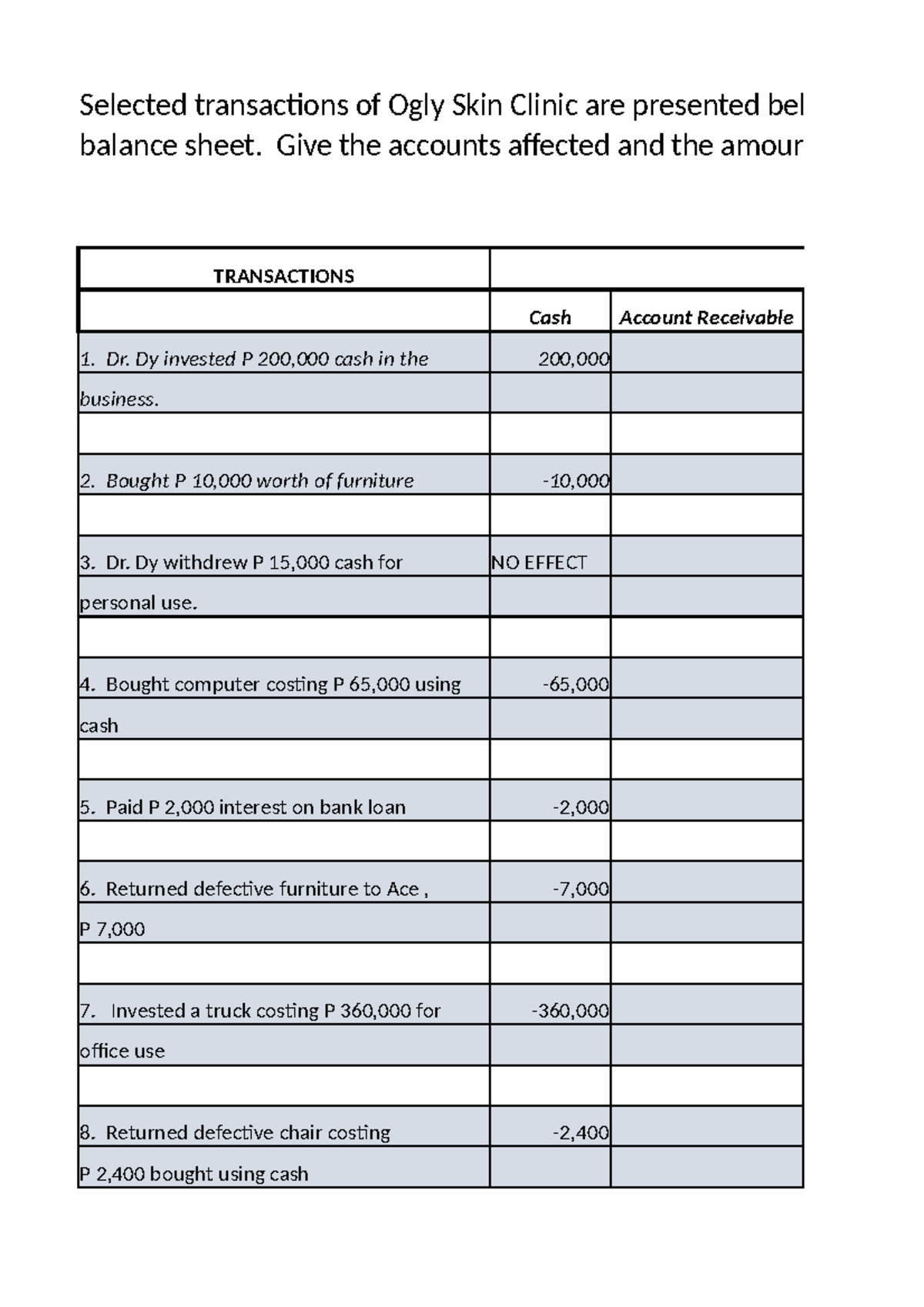 F B09-Nuyana-Ryan-G.-TLE-10-Assessment-2 - Selected transactions of ...