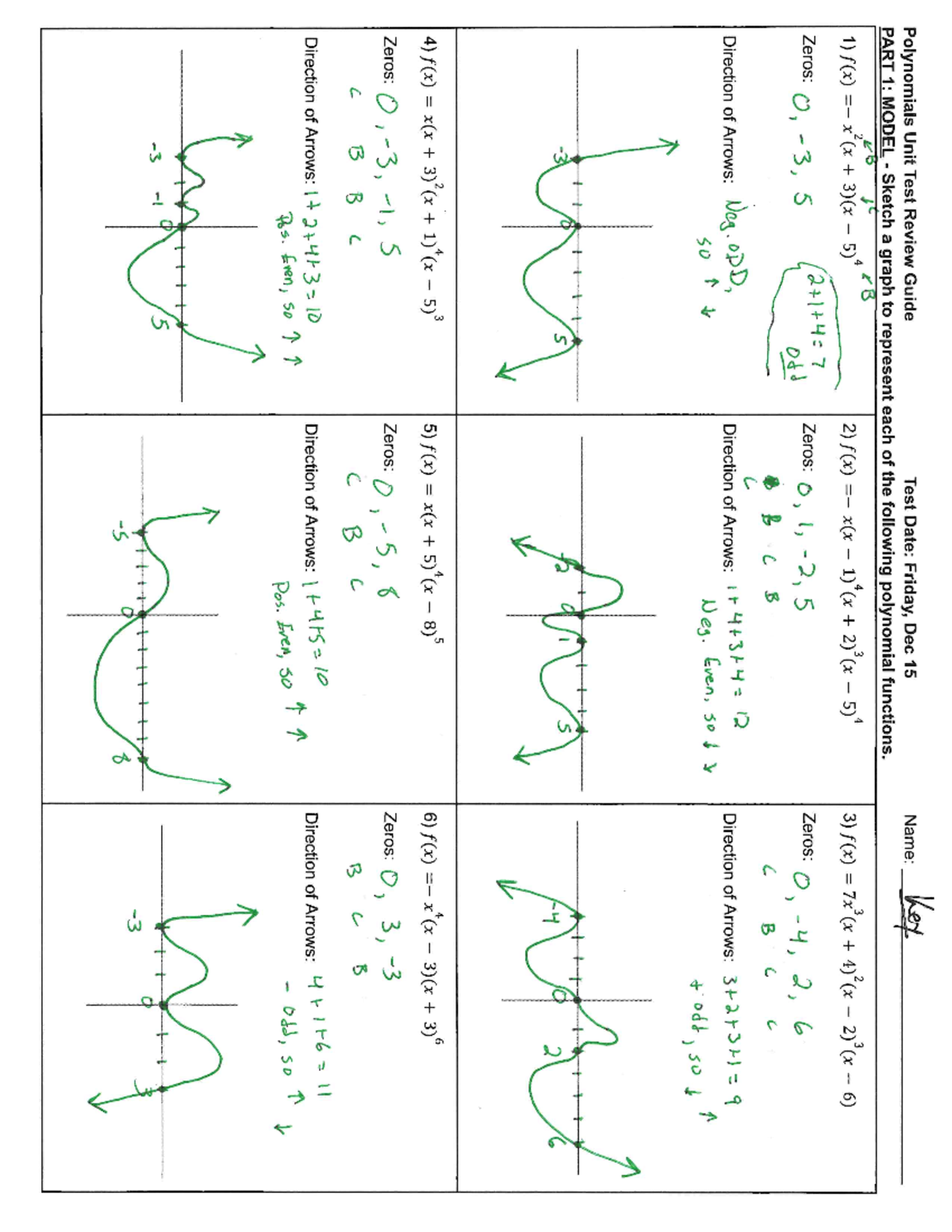 Polynomial Review Guide KEY - Studocu