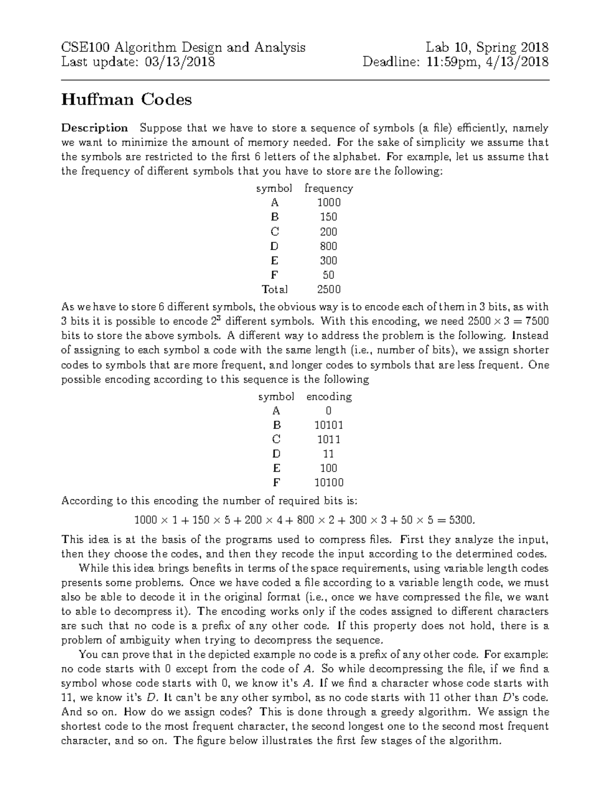 Lab10 Huffman Codes Cse100 Algorithm Design And Analysis Lab 10 Spring 2018 Last Update 