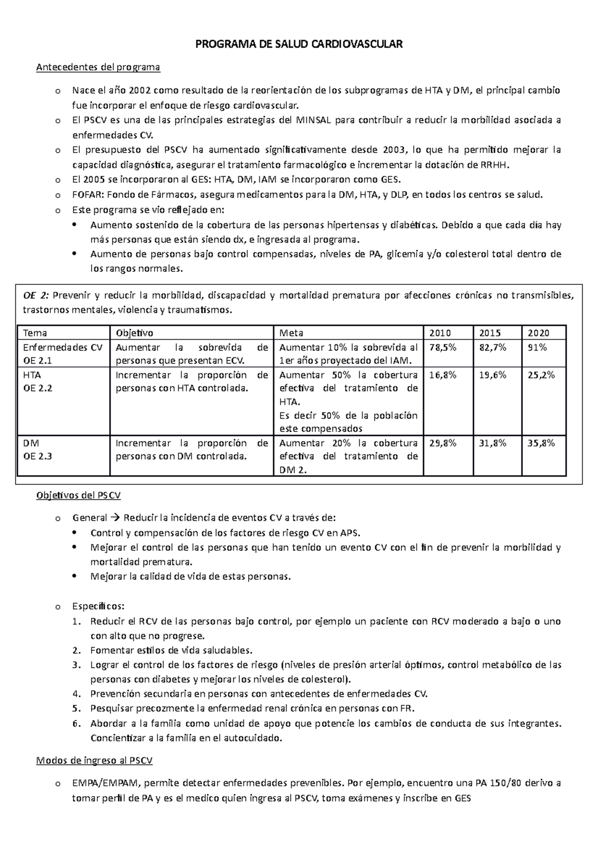Programa de Salud Cardiovascular en APS - Enfermería Comunitaria ...