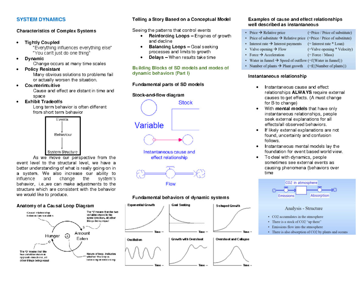 SD Notes - SFD and CLD - SYSTEM DYNAMICS Characteristics of Complex ...