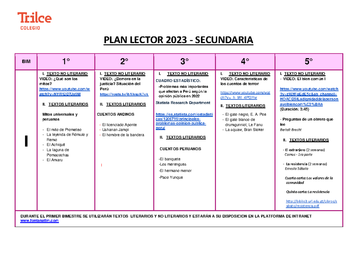 Plan lector sec lima - Educacion secundaria - PLAN LECTOR 2023 - SECUNDARIA BIM 1° 2° 3° 4° 5° I ...