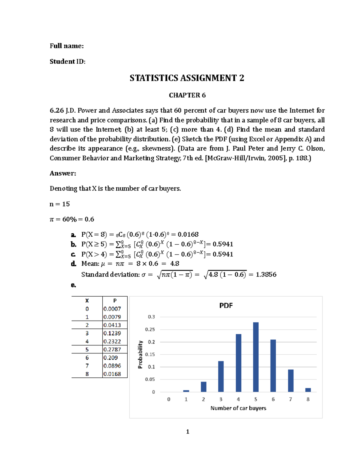 Statistics Assignment 2 fixed - Full name: Trương Nguyễn Thiễn Kim Student ID: BABAIU STATISTICS ...