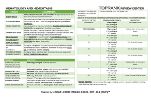 Chapter-38- Thrombocytopenia - Bleeding into the skin (mucocutaneous ...