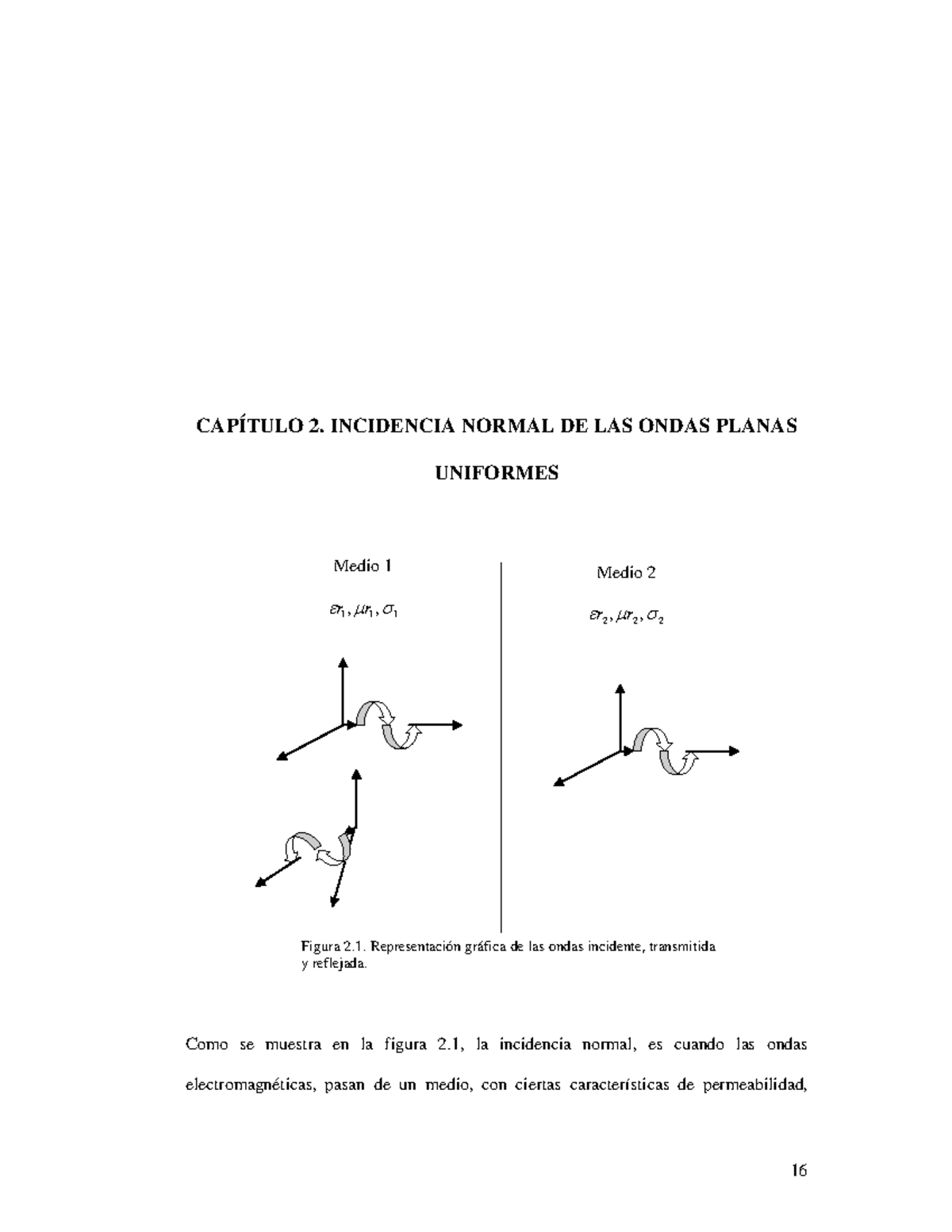 Capitulo 2 - proporcional al radio. El vector de Poynting dentro del ...