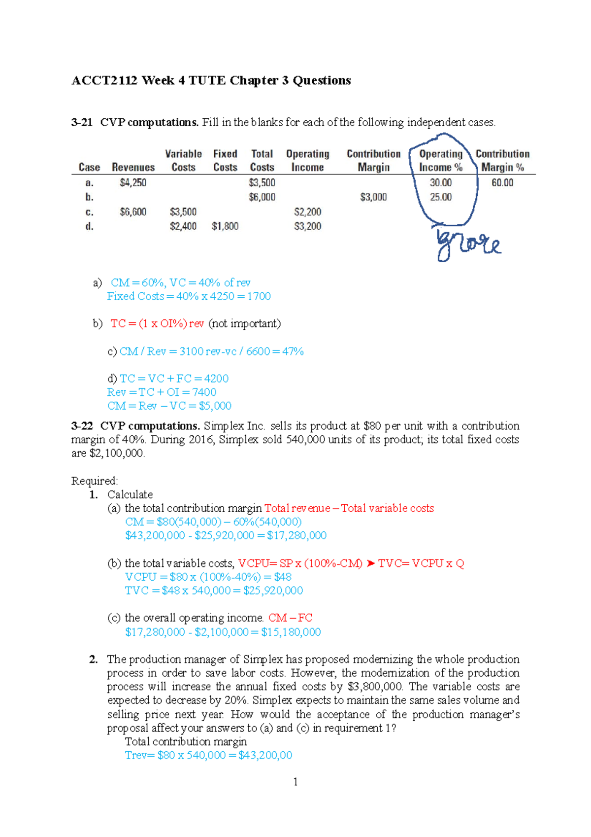 4 TUTE Chapter 3 Q & S - ACCT2112 Week 4 TUTE Chapter 3 Questions 3-21 CVP computations. Fill in ...