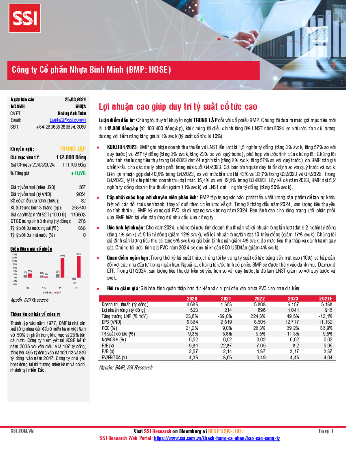BMP 2024 03 25 SSIResearch - SSI.COM Visit SSI Research on Bloomberg at ...